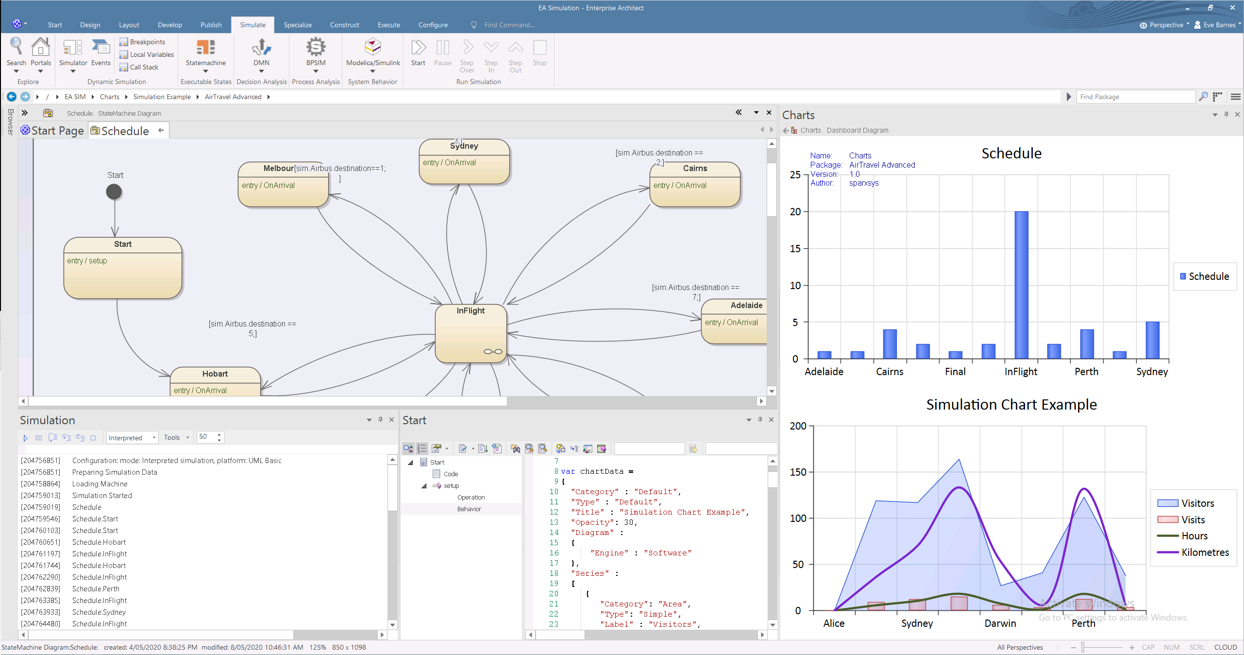 EA | Versión 15.2 - proagile